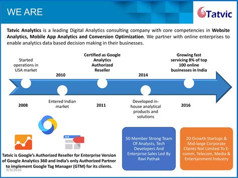 Tatvic And Digital Analytics Ppt