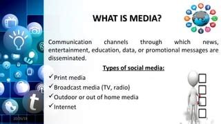 Impact Of Social Media On Youth Ppt