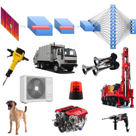 New Publication Deep Convolutional Neural Networks And Data Augmentation For Environmental