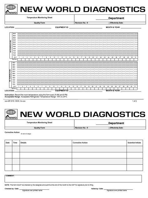 Temperature Monitoring Sheet Sample Template Pdf