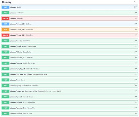 Github Kanbangfastapi Crud Pro