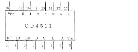 Cd4511bcd七段显示器译码器word文档在线阅读与下载无忧文档