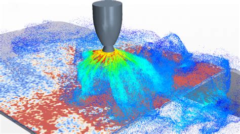 Multiphysics Simulation Siemens Software