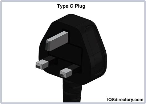 Types Of Electrical Plugs