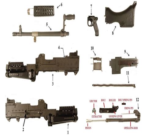 M240b Nomenclature Part 6 Diagram Quizlet
