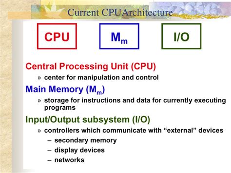 PPT Computer Architecture Related Topics PowerPoint Presentation ID