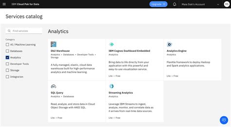 Ibm Cloud Pak For Data As A Service Simplifying Data And Ai · Newcomp Analytics
