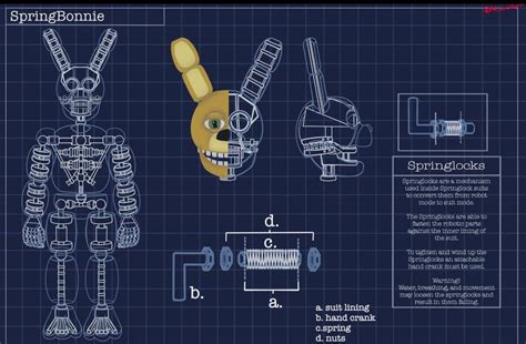 I Try To Make The Springbonnie Schematics R Fivenightsatfreddys