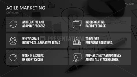 Agile Marketing PowerPoint Template