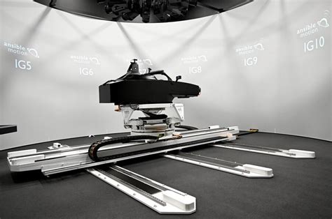 Penske Autosport Adopts Ansible Motion S Simulator To Boost Formula E Team Performance