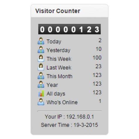 Php Laravel Unique Visitor Counter Ip Stack Overflow