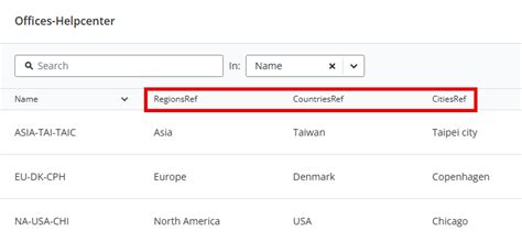 Dynamics And Smart Templates Best Practices For Word Templafy Help Center
