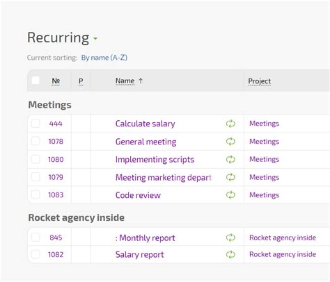 Recurring Tasks Features And Uses Planfix