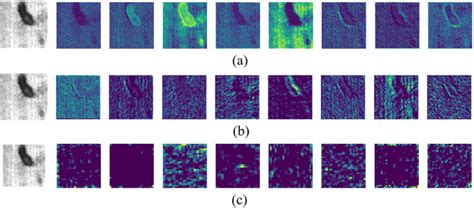 Transfer Learning Based Approach Using New Convolutional Neural Network Classifier For Steel