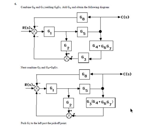 A Block Diagram Reduction