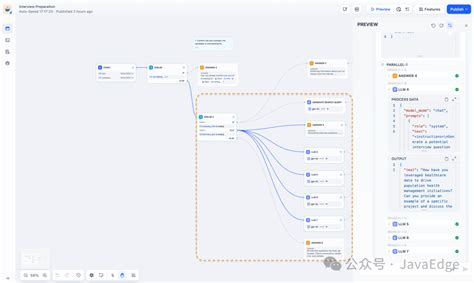 Dify解锁并行处理，四种模式助你玩转复杂工作流！dify 并行 Csdn博客