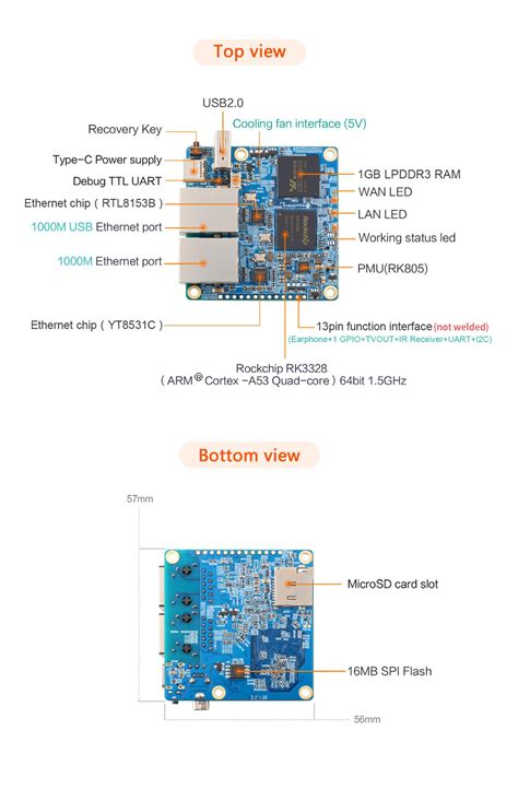 Orange Pi R Plus LTS Wiki Orange Pi