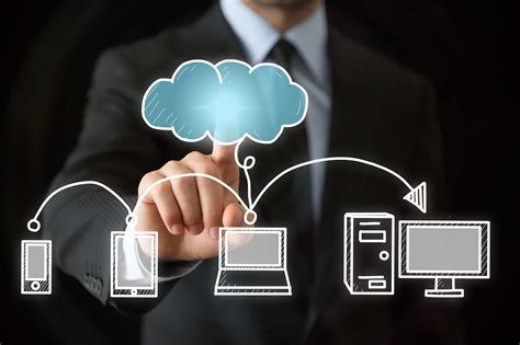 Benefits Of Cloud Based Video Surveillance Communications Solutions Inc Jacksonville Florida