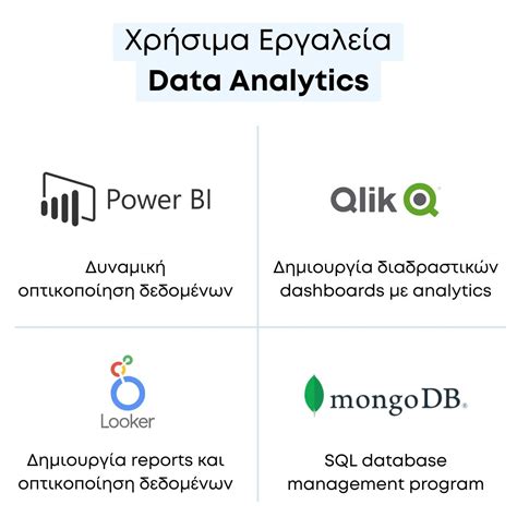 Dataanalytics Powerbi Mongodb Data Big Blue Data Academy