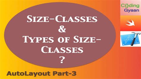 What Is Size Classes In Ios And Types Of Size Classes Youtube