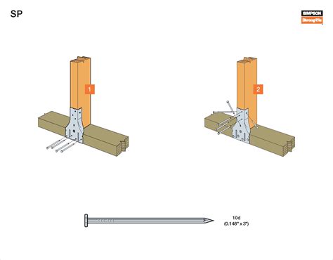 Simpson Strong Tie Sp1z