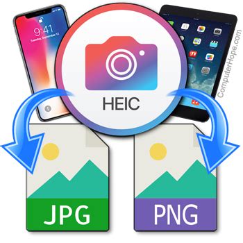 How To Convert HEIC Images To JPEG Or Another Format