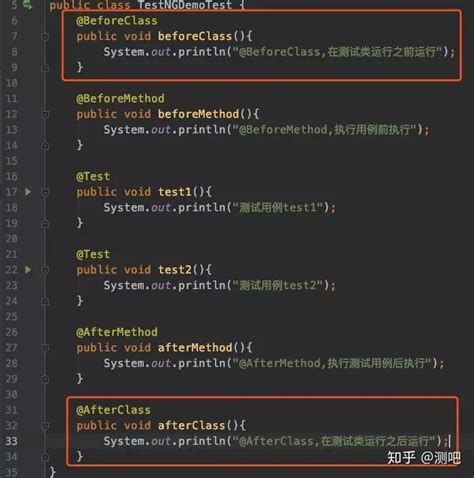 利器 TestNG 与 Junit 对比测试框架如何选择 知乎