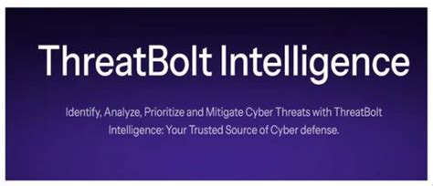 Cyber Threat Intelligence Cti In Chennai Id 2853178311548