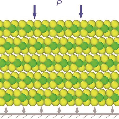 Atomic Structure Of Single Layer Mos2 Download Scientific Diagram