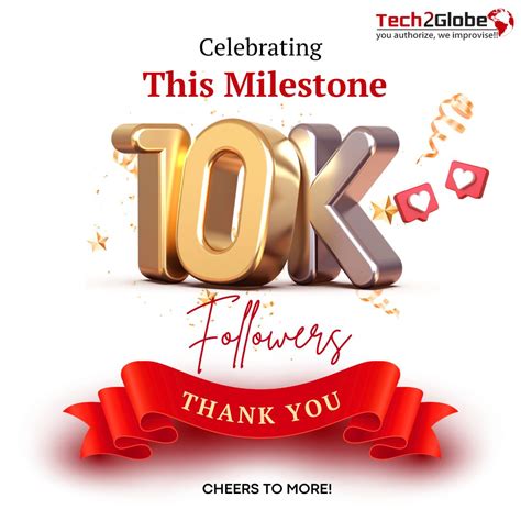 Megha Anand Posted On Linkedin