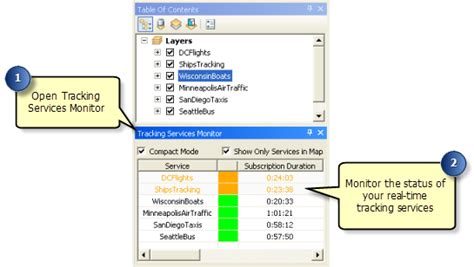 A Quick Tour Of Tracking Analyst—arcmap Documentation