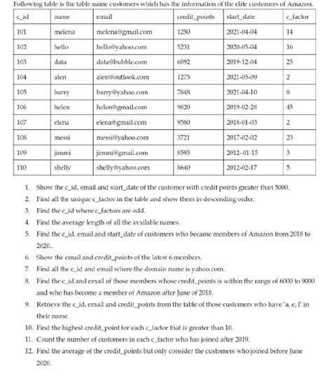 Solved Following Table Is The Table Name Customers Which Has