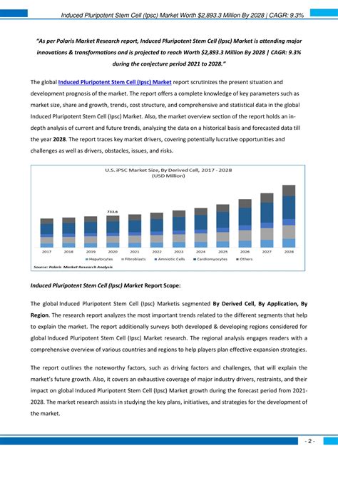Ppt Induced Pluripotent Stem Cell Ipsc Market Powerpoint Presentation Id11290362