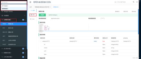 【java项目中使用swagger生成接口文档】swagger 生成接口文档 Java Csdn博客