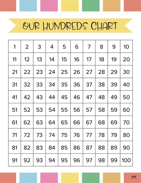 Hundreds Charts 25 Free Printables Printabulk Hundreds Charts 25 Free Printables Printabulk