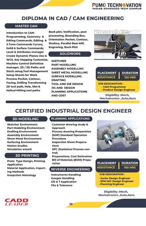 Cad Conversion Drafting At 1200 Hour In Coimbatore ID 2855266294091