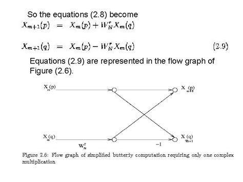 Fast Fourier Transform Fft Algorithms Relation To The