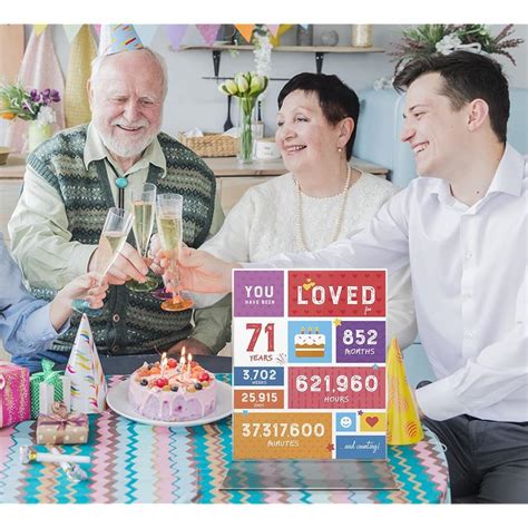 Thinkstar You Have Been Loved For 71st Birthday Decorations Party