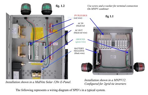 Lightning Protection Wiring Diagram Circuit Diagram