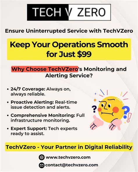 Businessoperations Proactivemonitoring Expertsupport Itmanagement