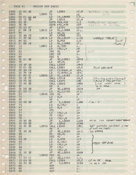Nascom Rom Basic Disassembly Listing Book Computing History