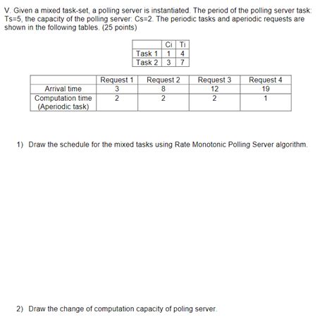 solved v given a mixed task set a polling server is