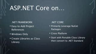 Asp Net Core Demos Ppt