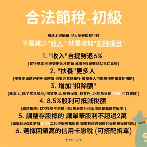 2023懶人所得稅概念 合法節稅方式 理財板 Dcard