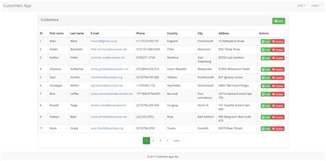 Php Codeigniter 3 Pagination Bug The Second Page Shows Records 3 To