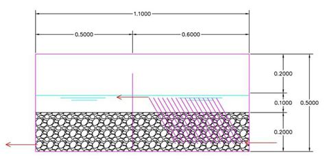 Hrfs Ip Filter Configuration Download Scientific Diagram