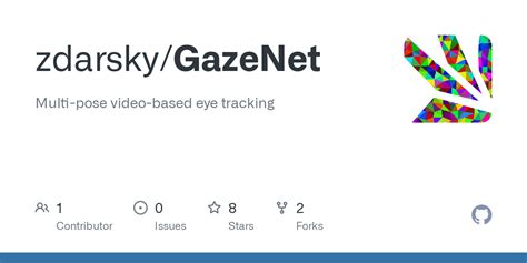 Github Zdarsky Gazenet Multi Pose Video Based Eye Tracking