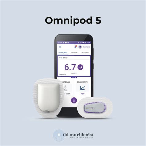 A Comprehensive Guide To Choosing An Automated Insulin Delivery System