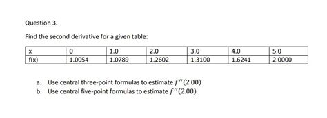solved find the second derivative for a given table a use